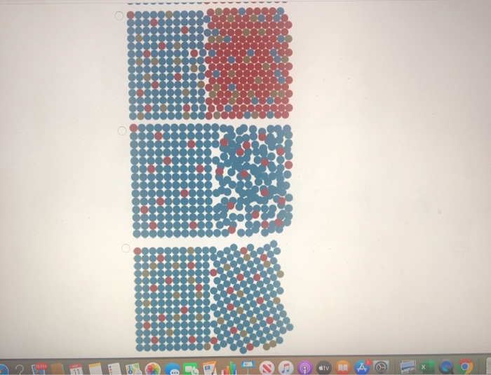 Solved Which of the following depictions is consistent with | Chegg.com