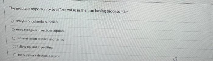 Solved The greatest opportunity to affect value in the | Chegg.com