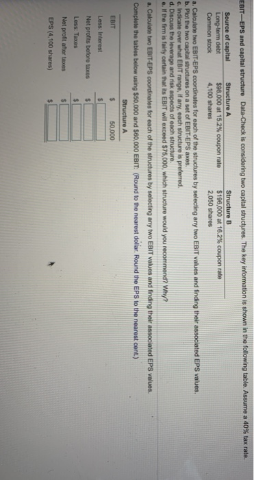 Solved EBIT-EPS and capital structure Data-Check is | Chegg.com