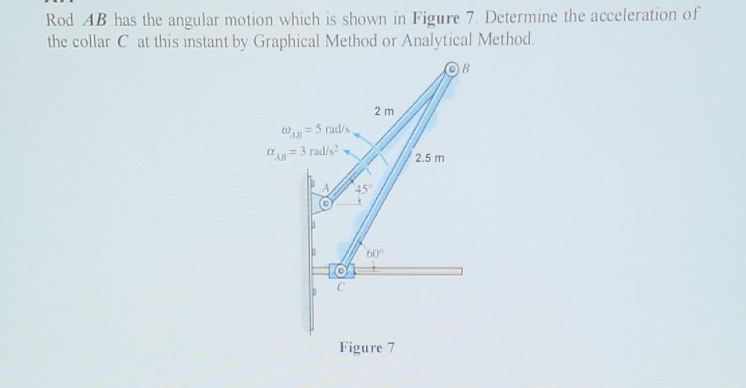 Solved Rod AB has the angular motion which is shown in | Chegg.com