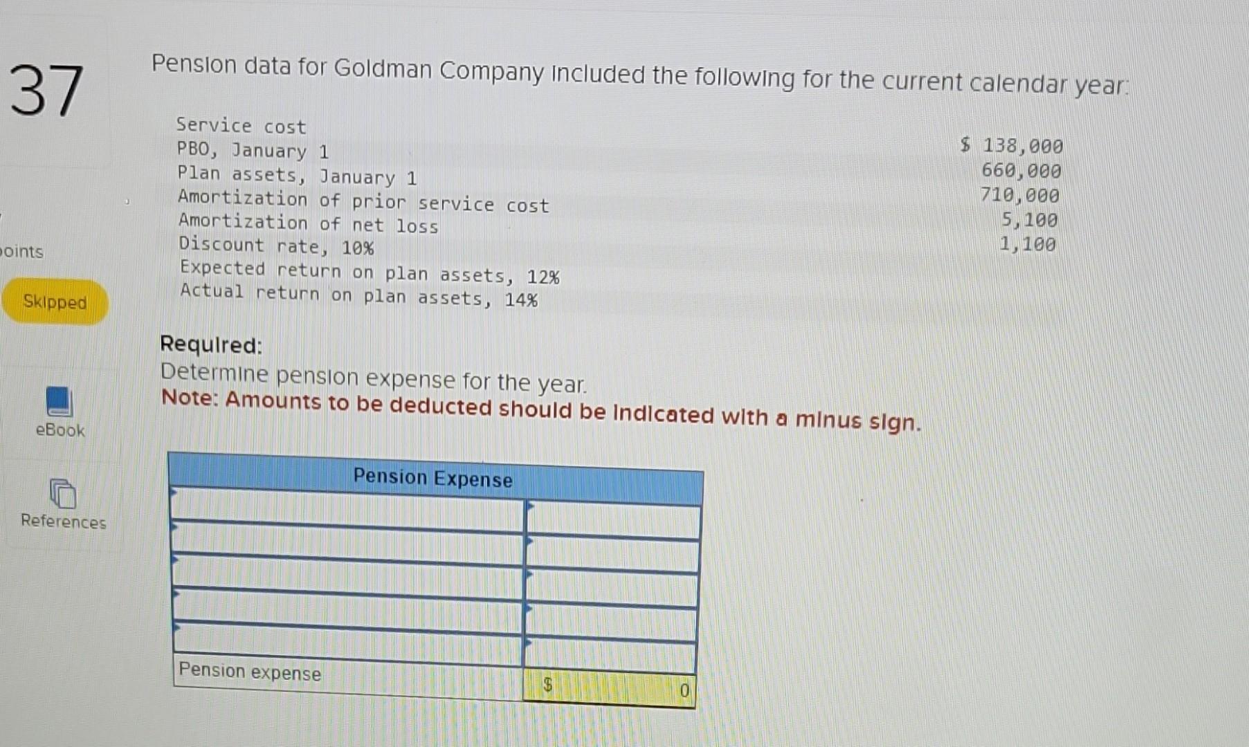 Solved Pension data for Goldman Company Included the | Chegg.com