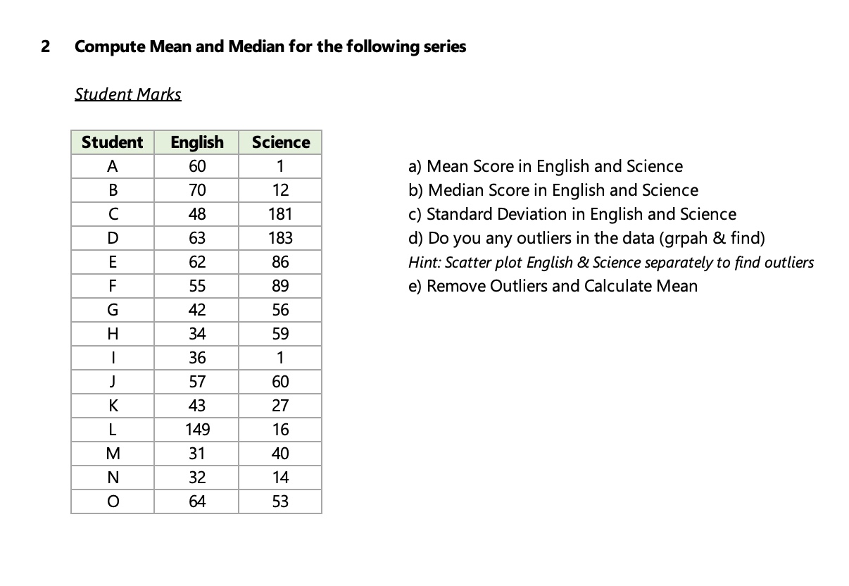 Solved 2 Compute Mean and Median for the following | Chegg.com Solved 2 Compute Mean and Median for the following | Chegg.com