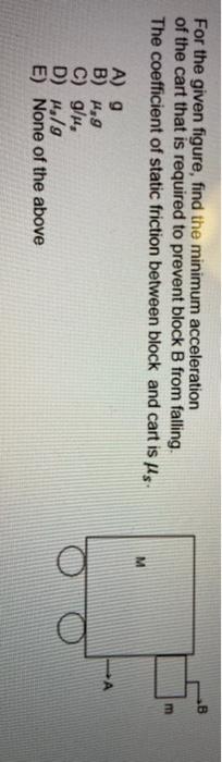 Solved For the given figure, find the minimum acceleration | Chegg.com