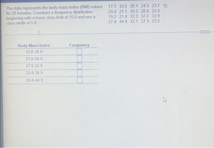 Solved The data represents the body mass index(BMI) values | Chegg.com