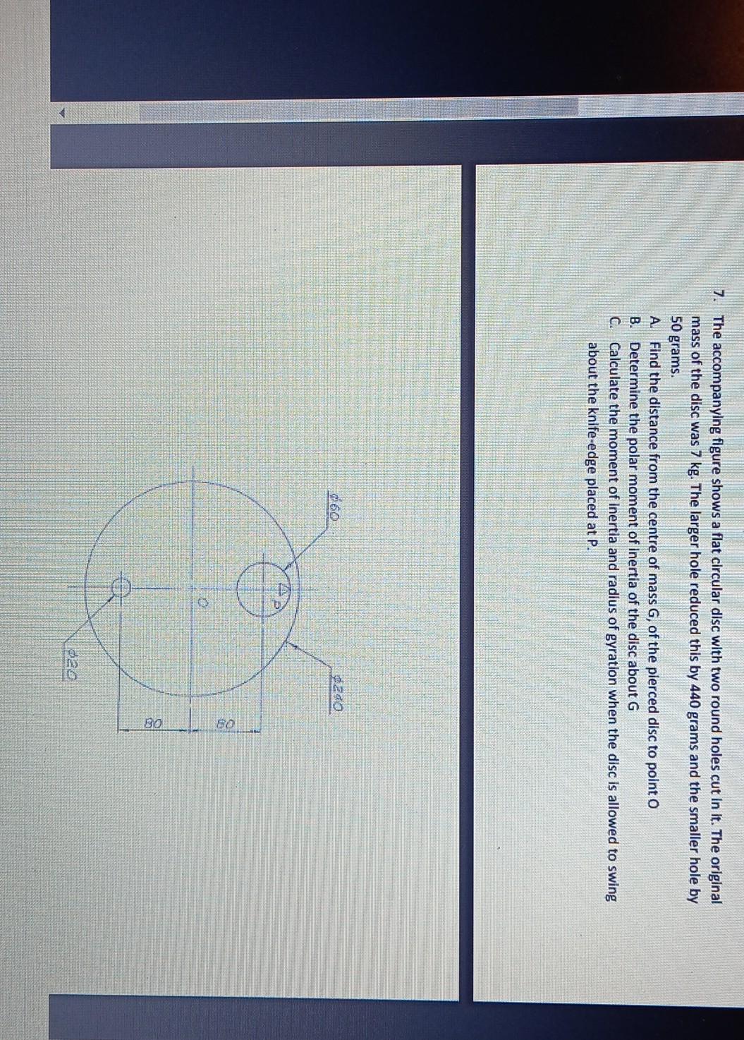 Solved 7. The accompanying figure shows a flat circular disc | Chegg.com