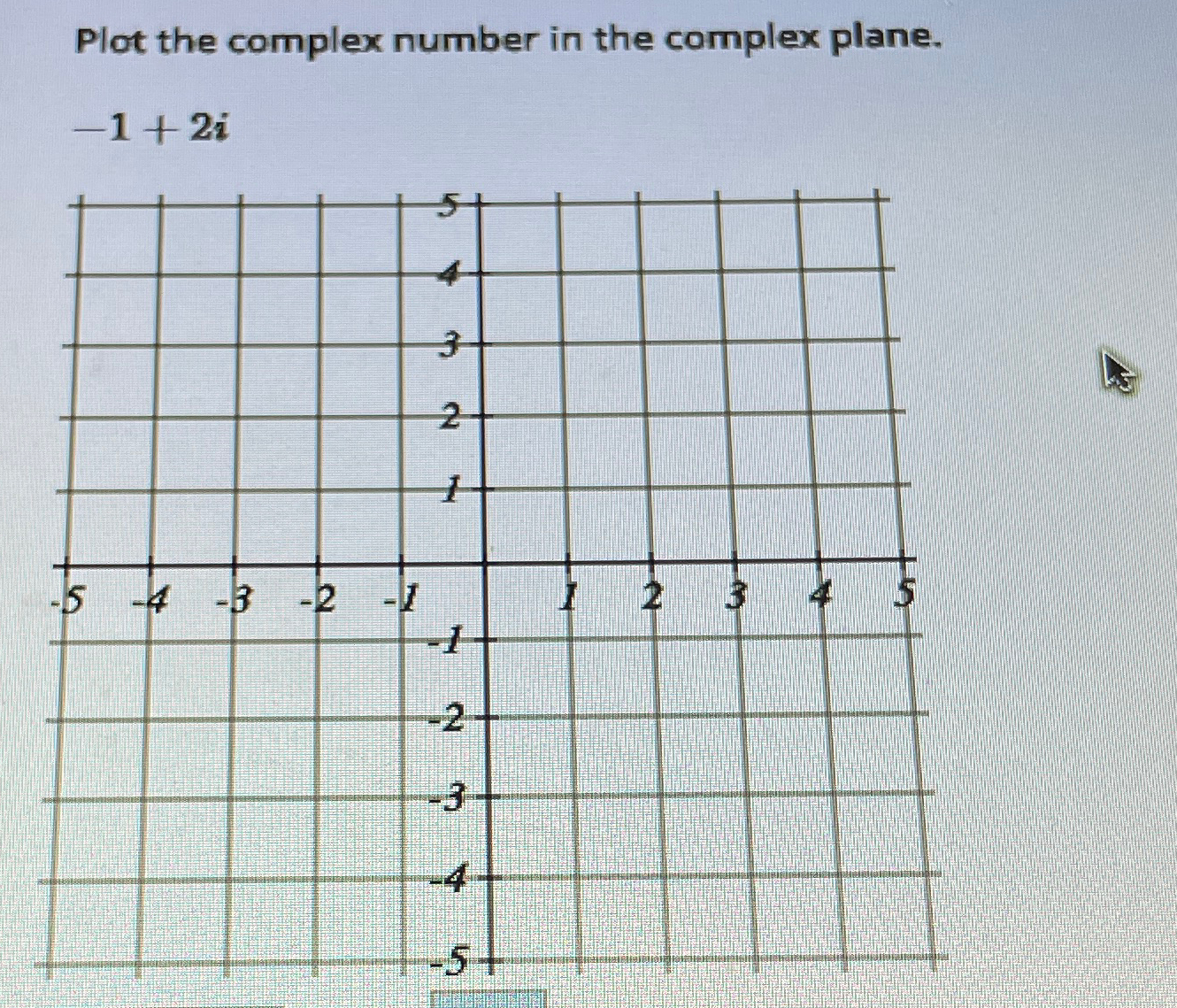 Plot The Complex Number In The Complex Plane 12i 