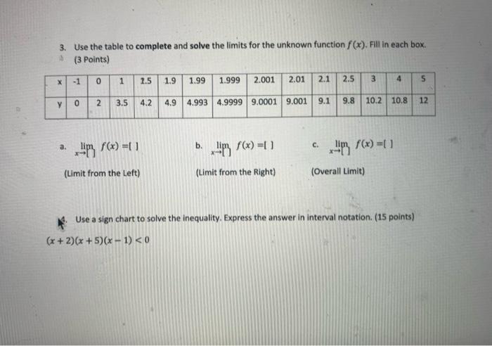 Solved 3. Use the table to complete and solve the limits for | Chegg.com