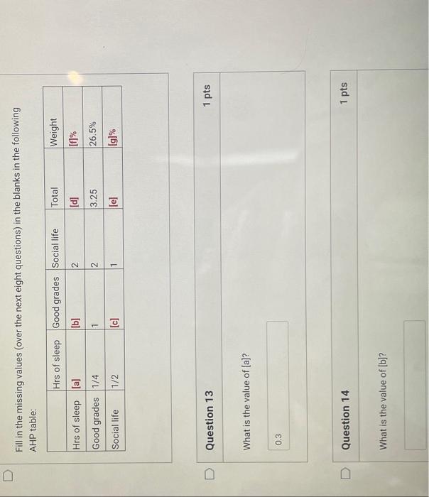 Solved Fill in the missing values (over the next eight | Chegg.com