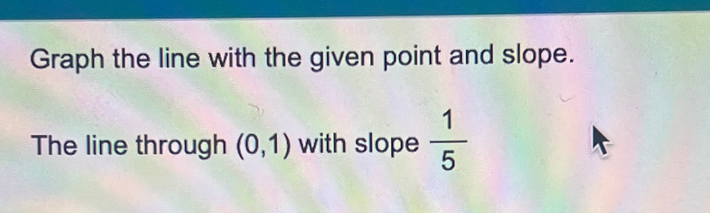 Solved Graph the line with the given point and slope.The | Chegg.com