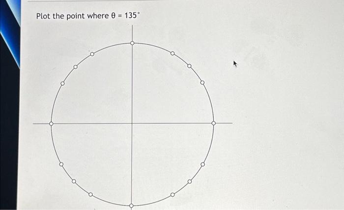 Solved Plot the point where θ=135∘ | Chegg.com