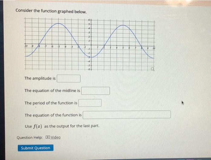 Solved Consider the function graphed below. lo The amplitude | Chegg.com