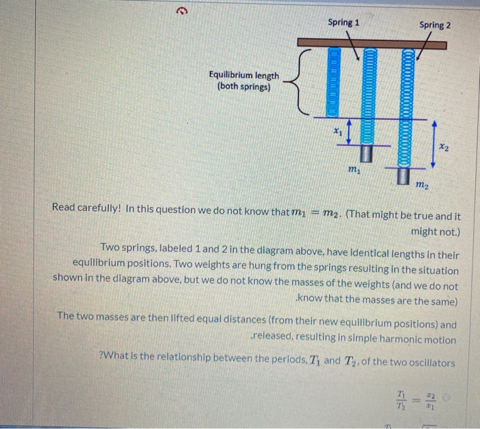 Solved Spring 1 Spring 2 (0710. Equilibrium length (both | Chegg.com
