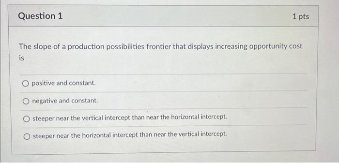 Solved The slope of a production possibilities frontier that | Chegg.com
