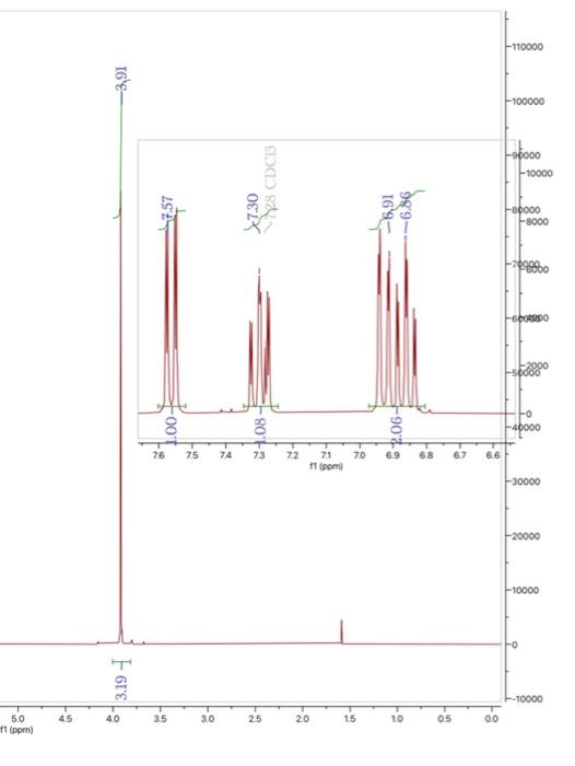 Solved Please, turn in completely structure and explan why | Chegg.com