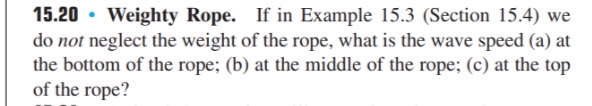 15.20 - ﻿Weighty Rope. If in Example 15.3 (Section | Chegg.com