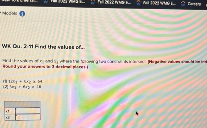 Solved Find the values of x1 and x2 where the following two | Chegg.com