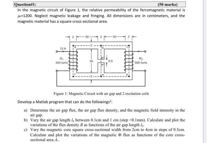 Solved In the magnetic circuit of Figure 1 , the relative | Chegg.com