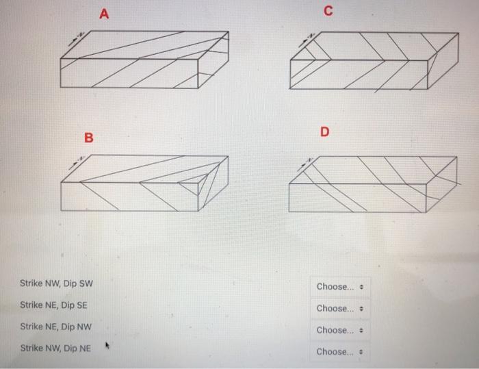 Solved A с D B Strike NW, Dip SW Choose... Strike NE, Dip SE | Chegg.com