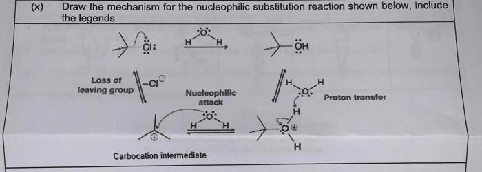 Solved Draw the mechanism for the nucleophilic substitution | Chegg.com