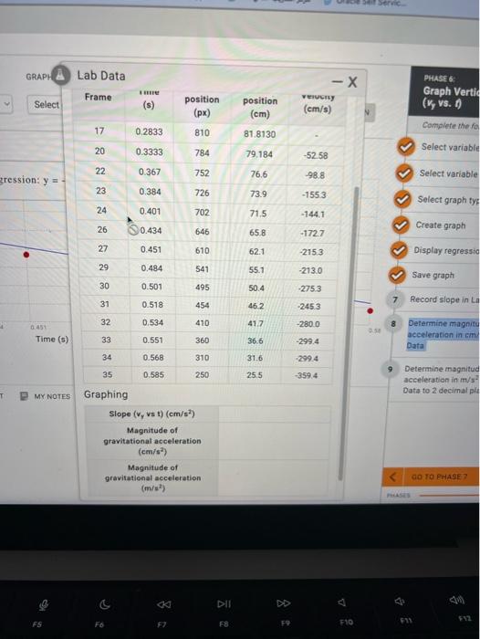 Solved Create Graph Display Regressic Save Graph 7 Record