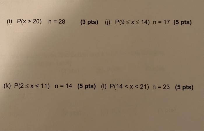 Solved Veles 34.80 (1-.8042.332 21. If x is binomially | Chegg.com