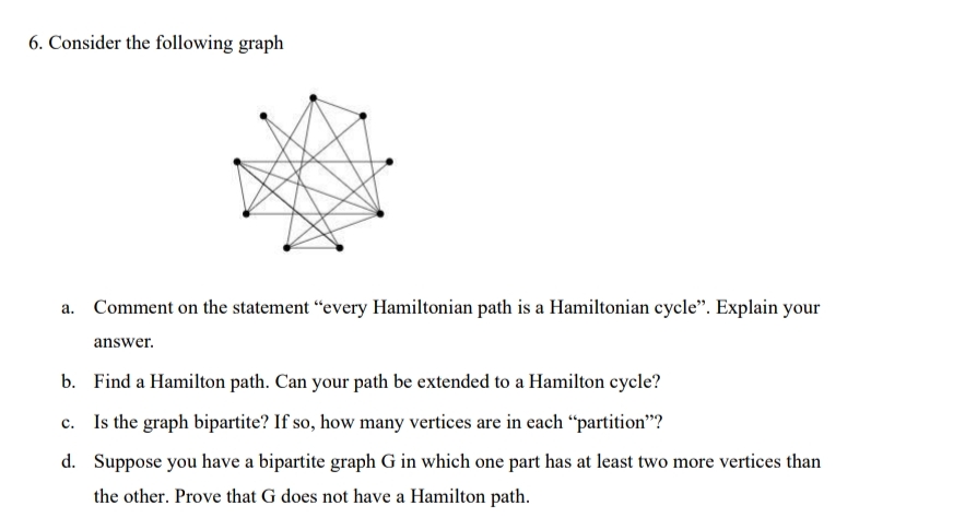 Solved Consider the following grapha. ﻿Comment on the | Chegg.com