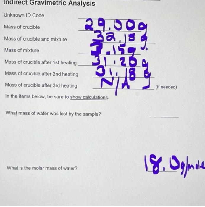 Solved Indirect Gravimetric Analysis Unknown ID Code Mass of | Chegg.com