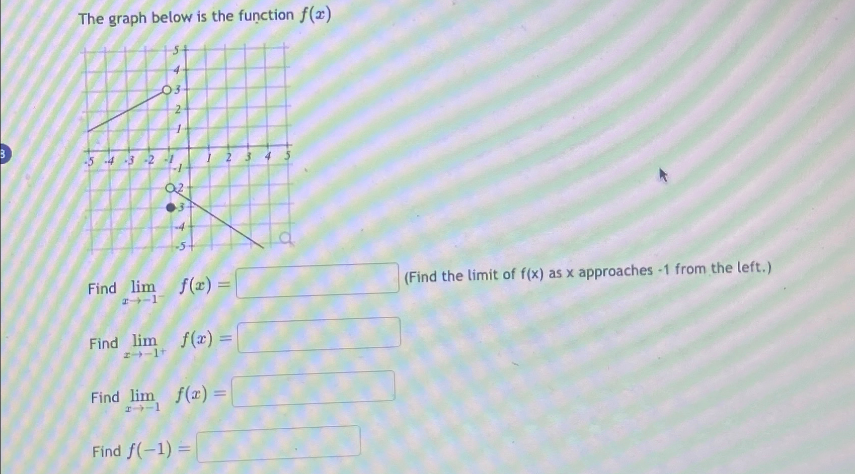 Solved The graph below is the function f(x)Find | Chegg.com