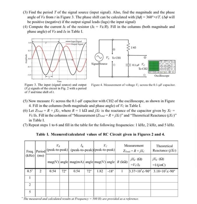 Solved Part A. Get familiar with oscilloscope In this part, | Chegg.com