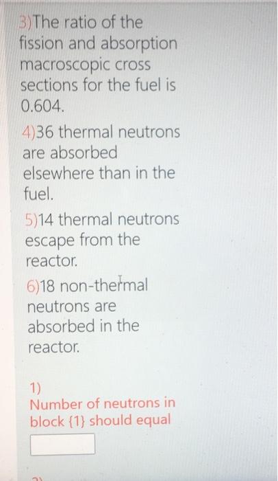 Solved 1000 fast neutrons generated by thermal fission Fast | Chegg.com