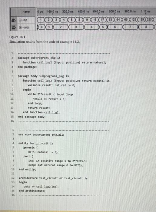 Exercise 14.7. Function sla for std_ulogic_vector | Chegg.com