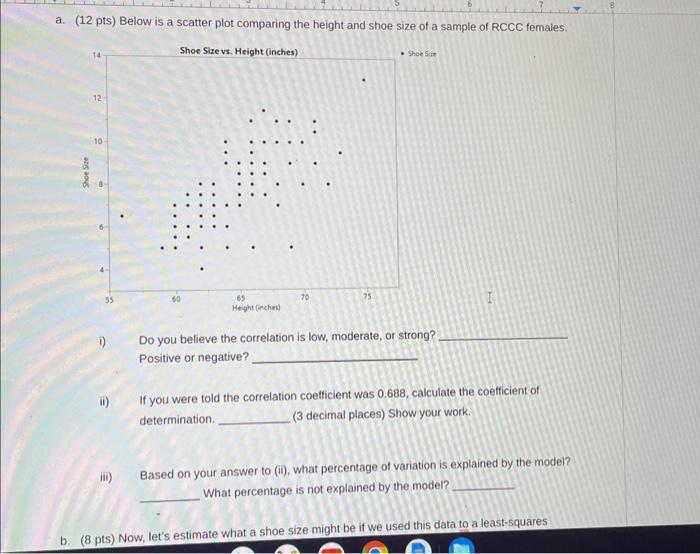 Solved a. (12 pts) Below is a scatter plot comparing the | Chegg.com