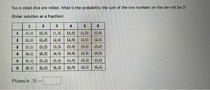 Solved Two 6 -sided dice are rolled. What is the probability | Chegg.com