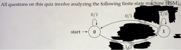 Solved All questions on this quiz involve analyzing the | Chegg.com