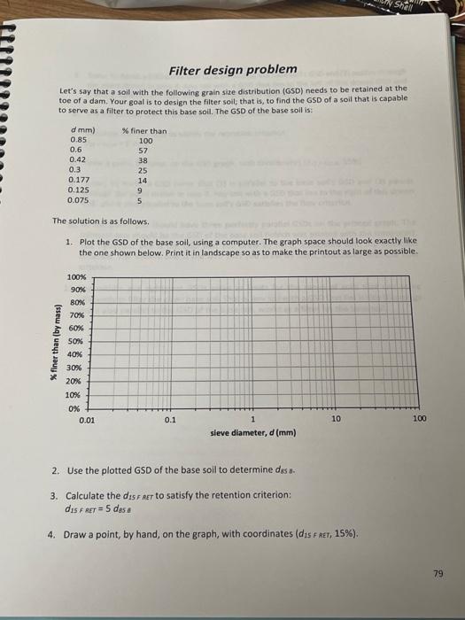 Solved 3. Complete the exercise found in pages 79 and 80 of | Chegg.com