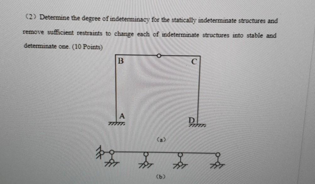 Solved (2) Determine the degree of indeterminacy for the | Chegg.com