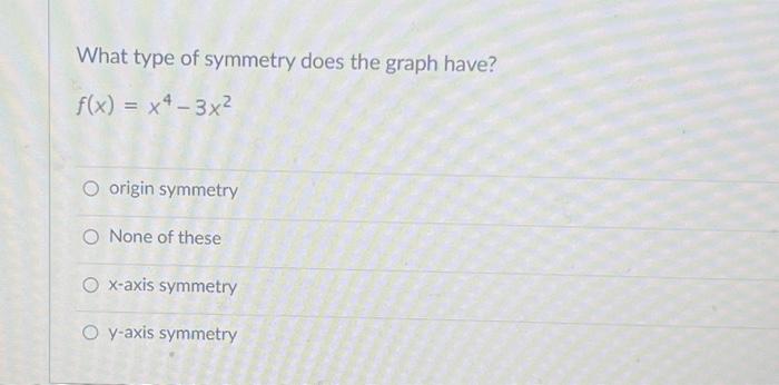 Solved What type of symmetry does the graph have? f(x) = | Chegg.com