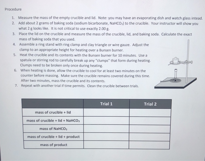 Procedure 1. Measure the mass of the empty crucible | Chegg.com