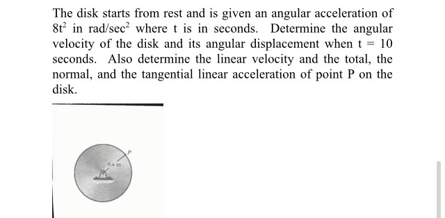 Solved The disk starts from rest and is given an angular | Chegg.com