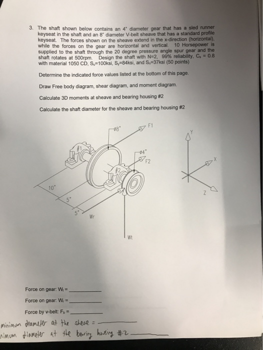 Solved 3. The shaft shown below contains an 4" diameter gear | Chegg.com