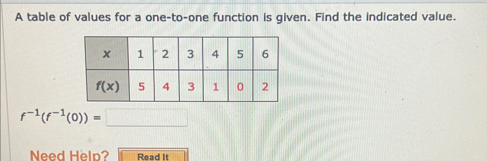 Solved A table of values for a one-to-one function is given. | Chegg.com