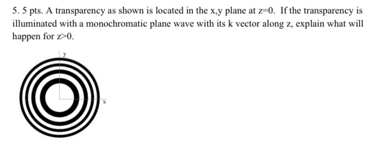 Solved A transparency as shown is located in the x,y ﻿plane | Chegg.com