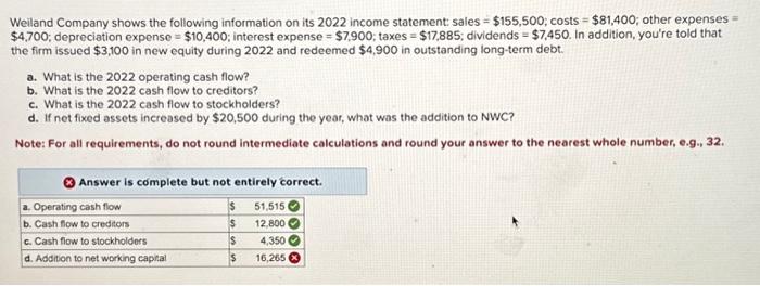 Solved Weiland Company shows the following information on | Chegg.com