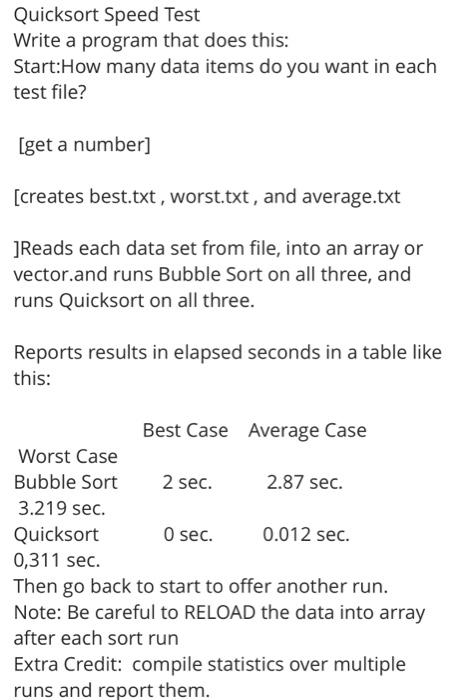 Solved Quicksort Speed Test Write a program that does this: | Chegg.com