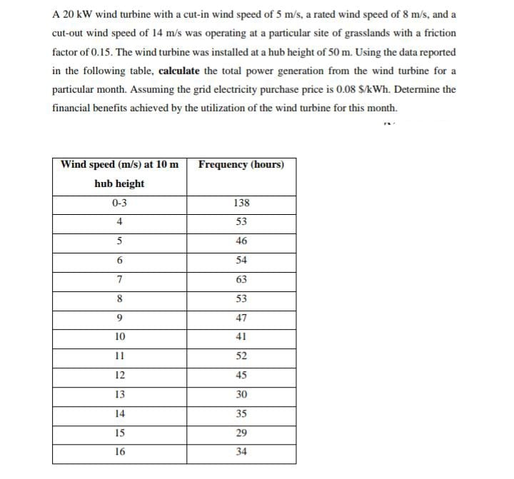 Solved Urgent solution required don't use method previous | Chegg.com