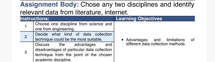 Assignment Body: Chose any two disciplines and | Chegg.com
