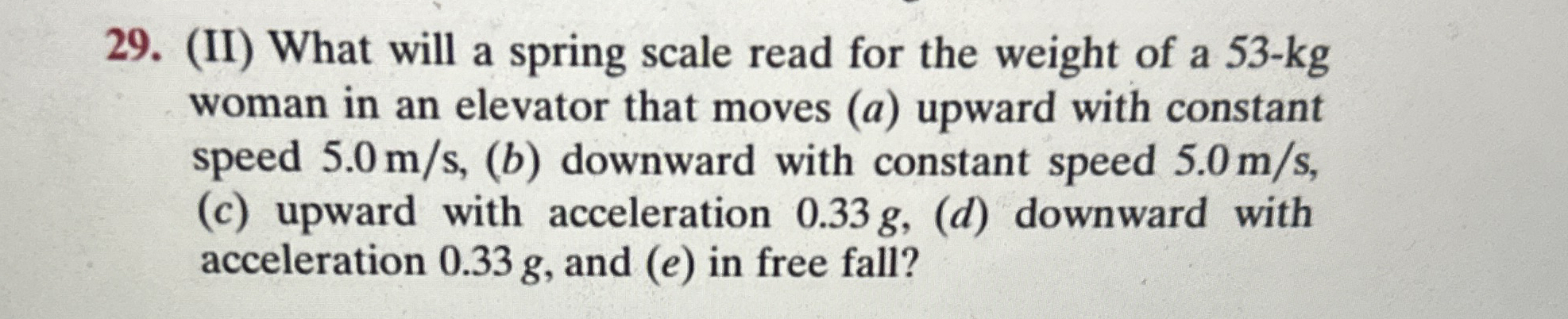 Solved (II) ﻿What will a spring scale read for the weight of | Chegg.com