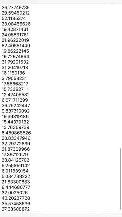 Solved Task 2(50%) Use the data set assigned to your student | Chegg.com Solved Task 2(50%) Use the data set assigned to your student | Chegg.com
