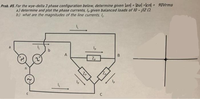 Solved Prob. \#5. For the wye-delta 3 phase configuration | Chegg.com