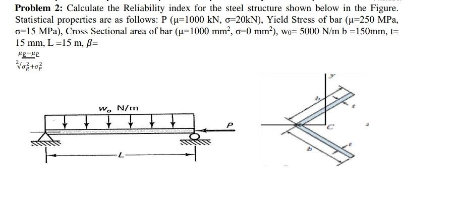 Solved Problem 2: Calculate the Reliability index for the | Chegg.com